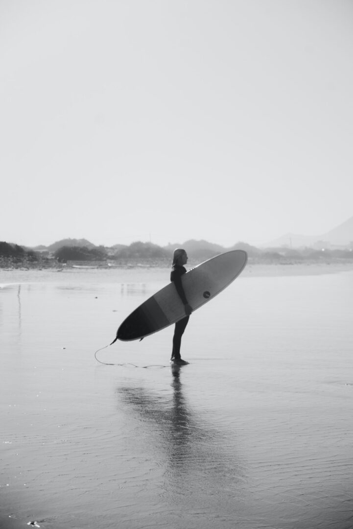 What are The Types of Waves for Surfing? - Estela Surf Camp